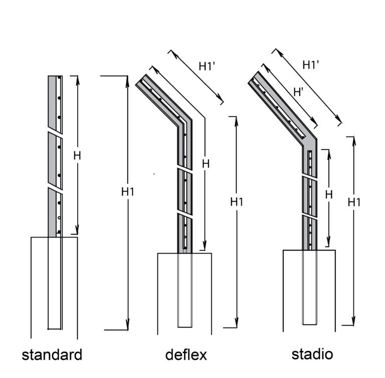 Grigliati Verticali - Italiana Keller Grigliati